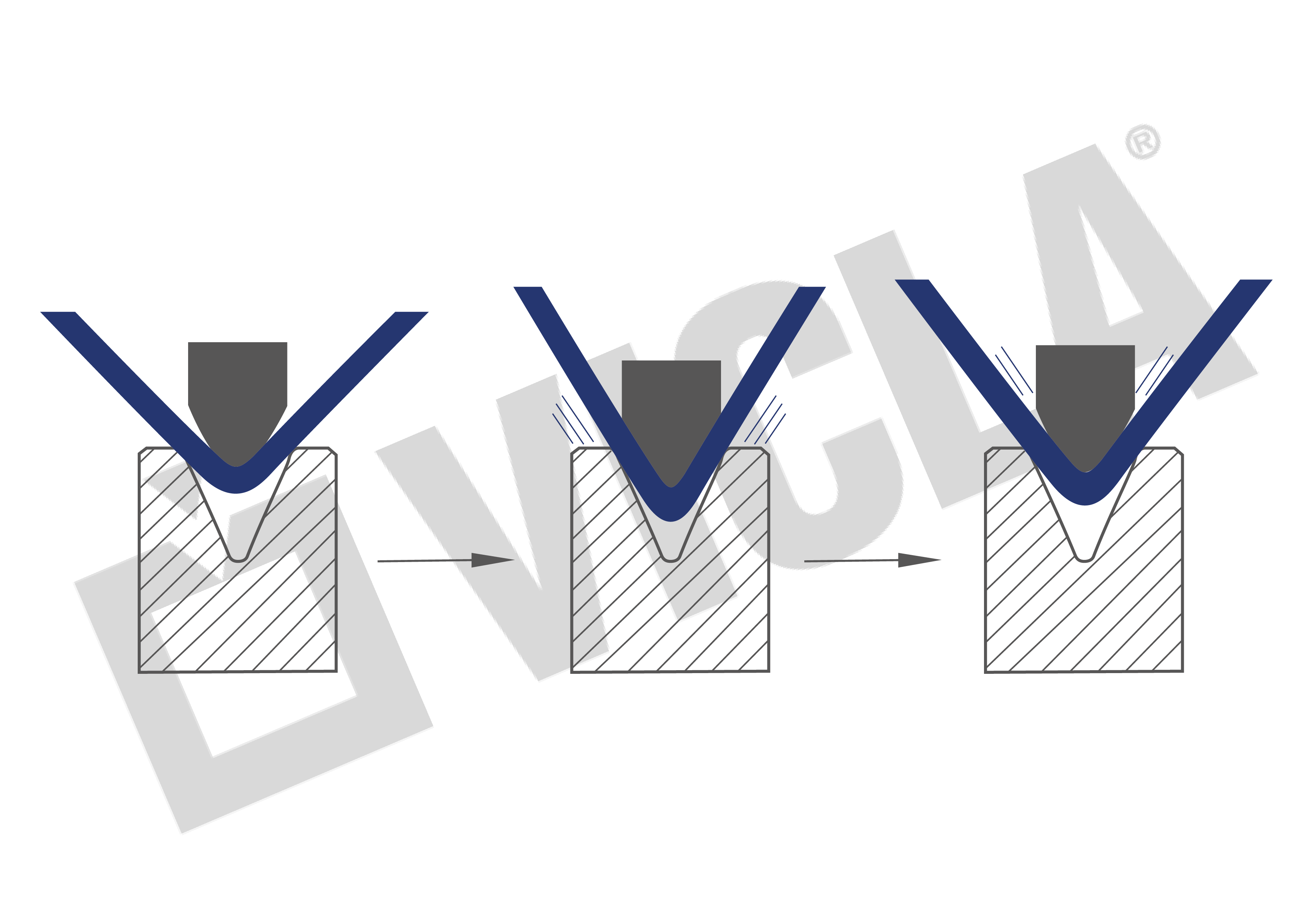 Sheet Metal Bending Basics & How to Start: Methods, Types and Tips