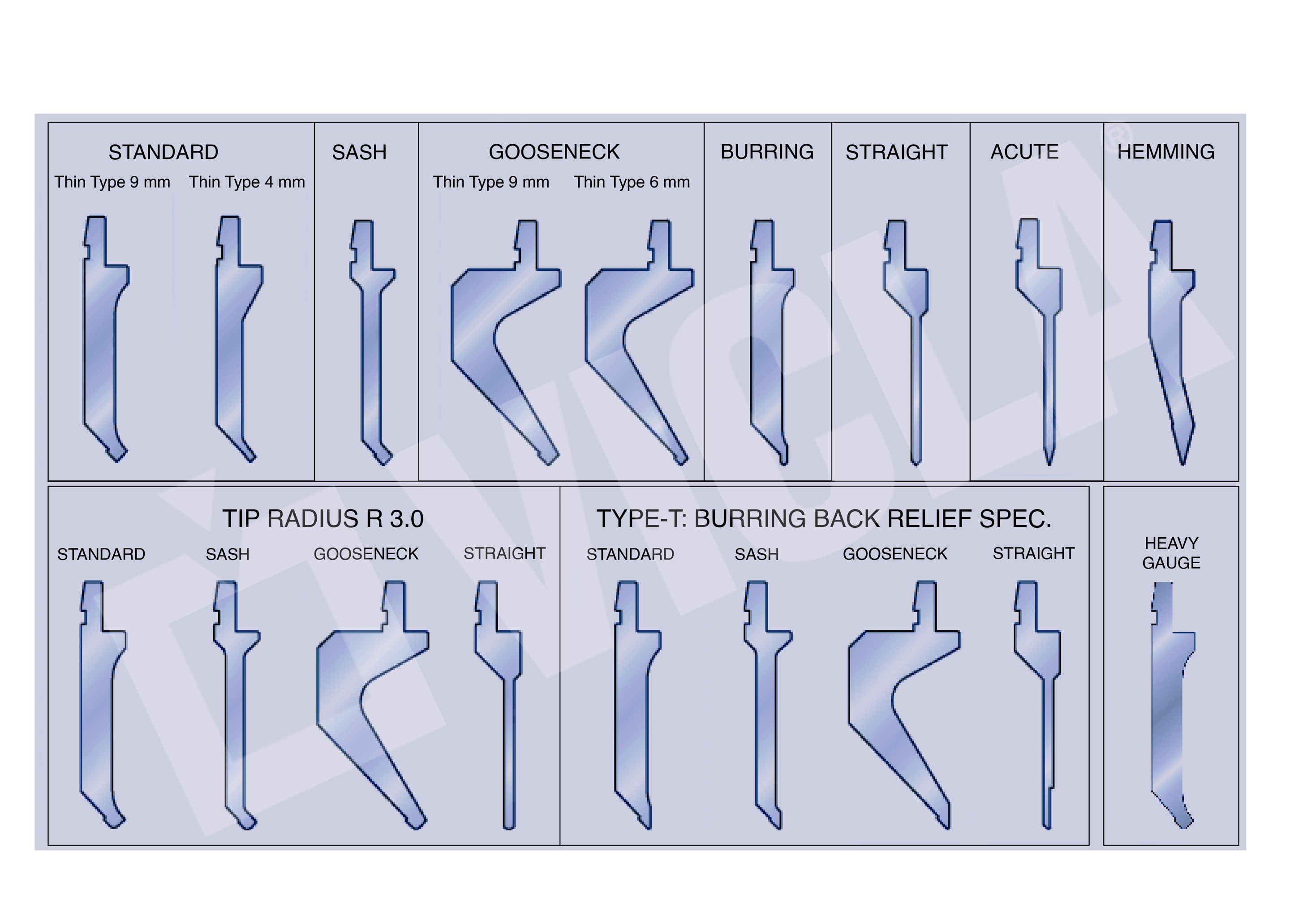 Mastering Press Brake Tooling: A Comprehensive Guide