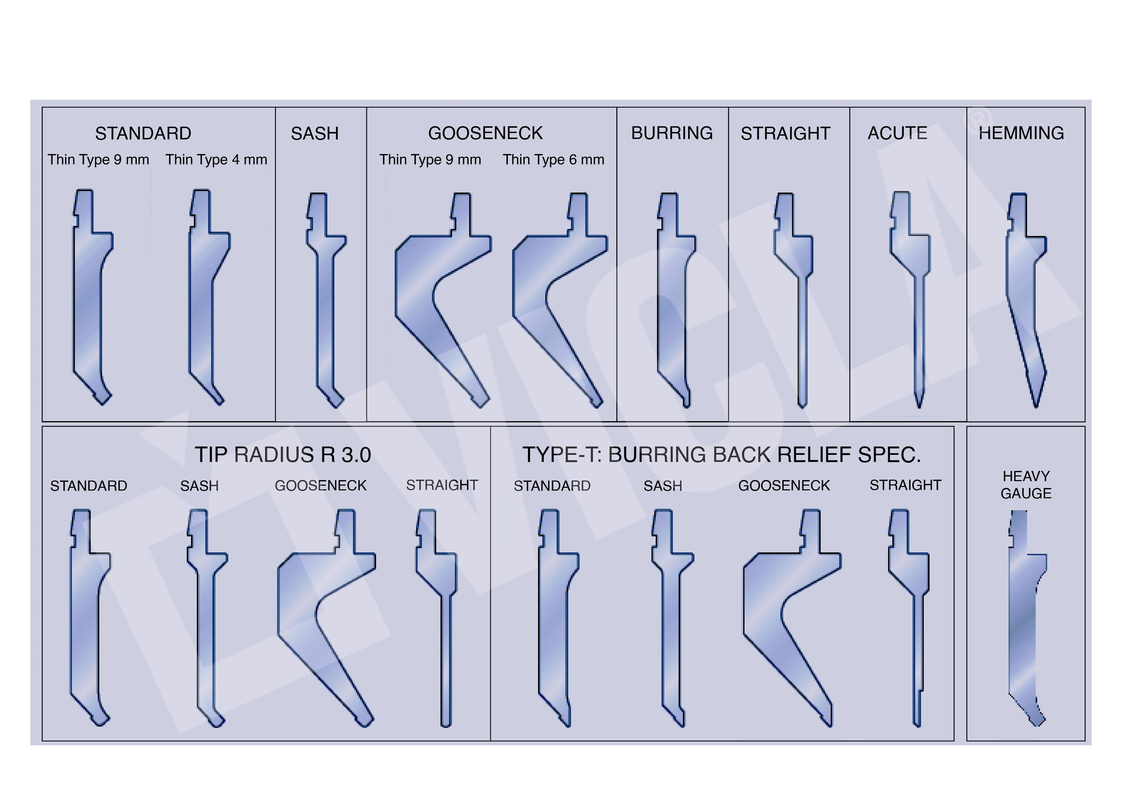 Mastering Press Brake Tooling: A Comprehensive Guide