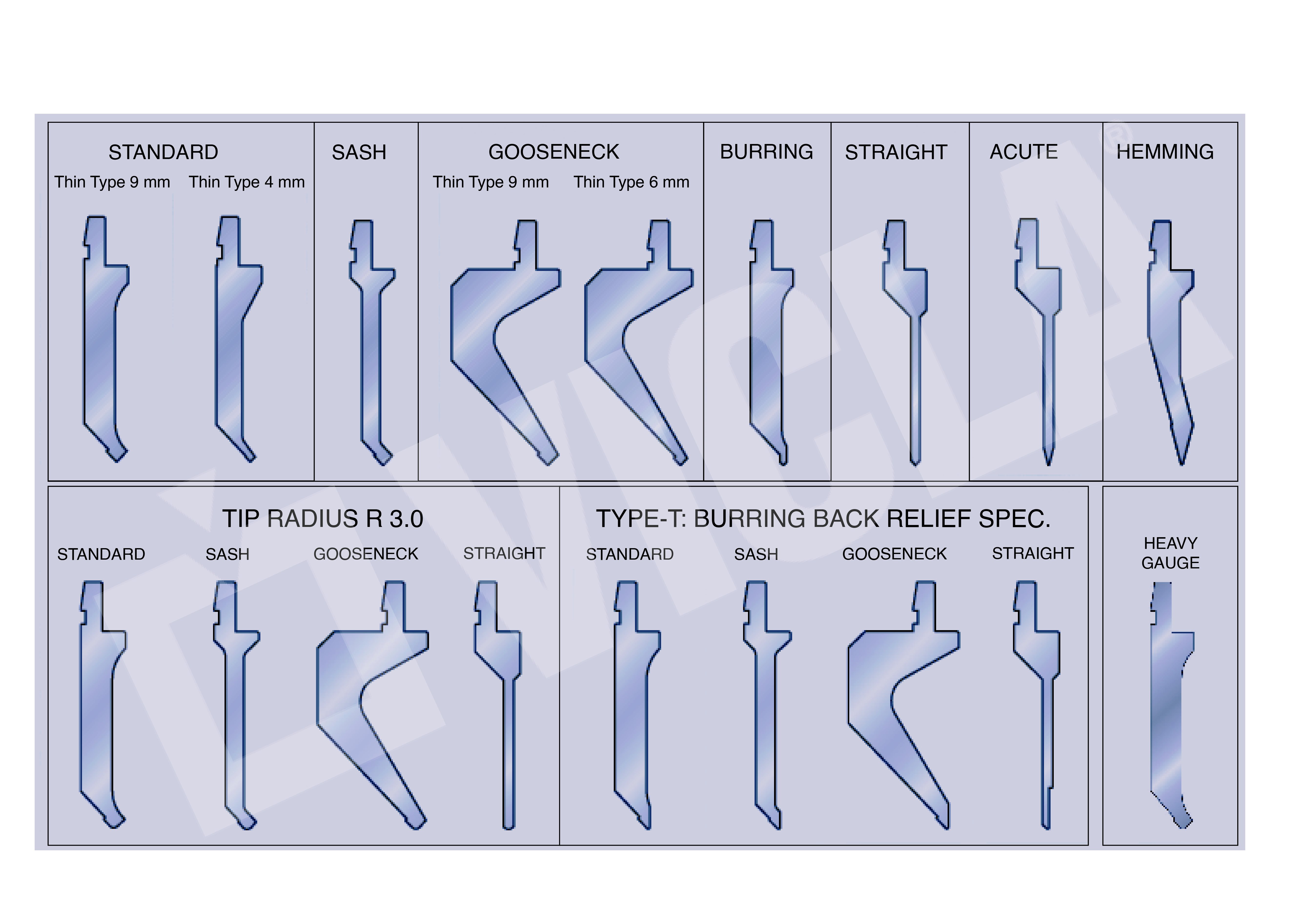 Mastering Press Brake Tooling: A Comprehensive Guide