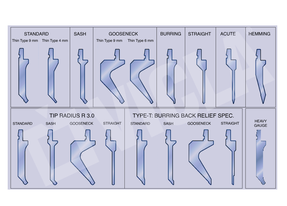 Mastering Press Brake Tooling: A Comprehensive Guide